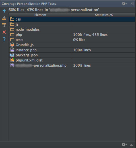 Running Phpunit Tests With Vvv And Phpstorm Make Xwp